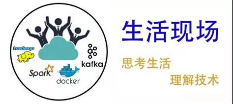 elasticsearch原理讲透了！ infoq 写作平台
