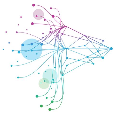 e360 real world data platform iqvia