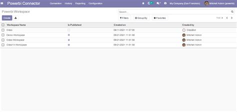 Odoo PowerBi Connector WebKul Odoo PowerBi Connector WebKul