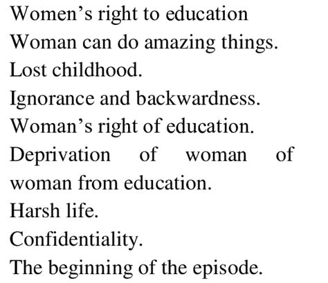 Matrix Domains Identified In Males And Females Responses To Question Download Scientific