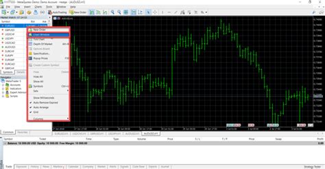 MT Charts Metatrader Tutorial PDF