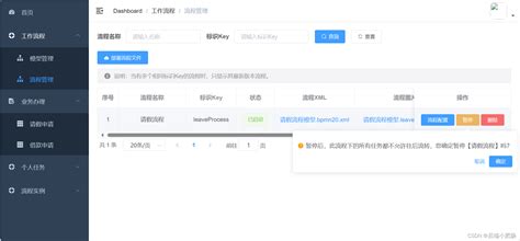 【activiti7系列】基于spring Security的activiti7工作流管理系统简介及实现（上篇）spring Security Activiti7 Csdn博客