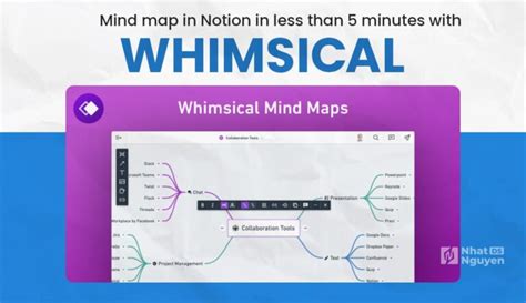 Mind Map In Notion In Less Than Minutes With Whimsical NateCue