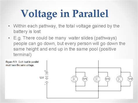 Voltage Across Parallel Circuits Circuit Diagram