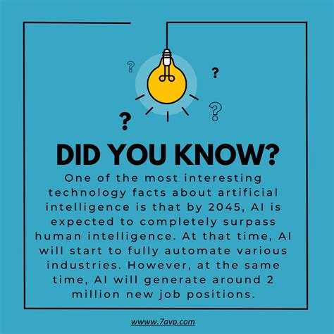 7th avenue partners inc on linkedin didyouknow