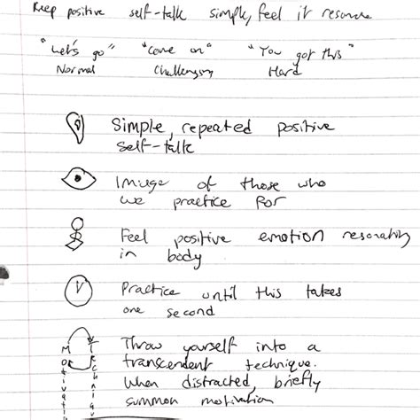 The Distraction Algorithm Tasshin