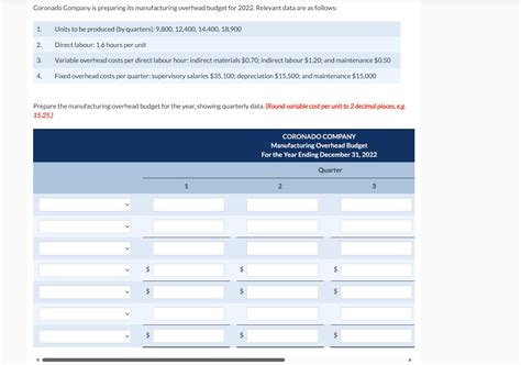 Solved Prepare The Manufacturing Overhead Budget For The