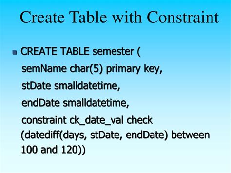 chapter 6 introduction to sql ppt download