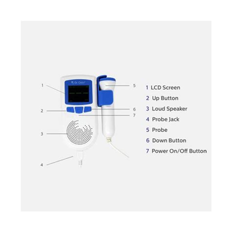 Fetal Doppler Medpick