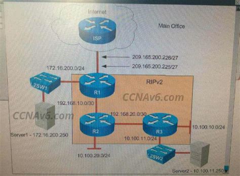 DHCP Sim Troubleshooting CCNA 200 125 Labs Simulator