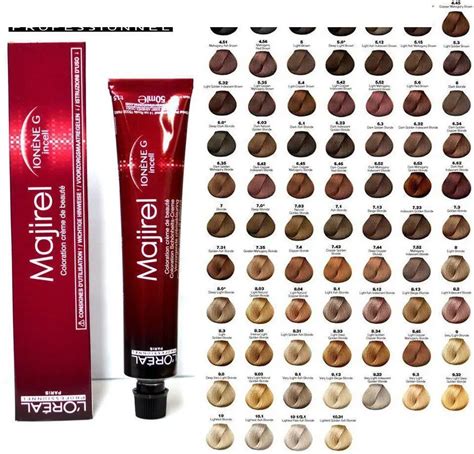 L’OREAL Majirel: палитра красок и оттенков — Все о тату