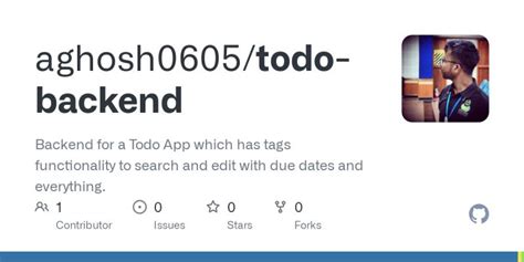 Aniruddha Ghosh On Linkedin Github Aghosh0605todo Backend Backend For A Todo App Which Has