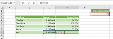 calcul avec les références absolues dans excel
