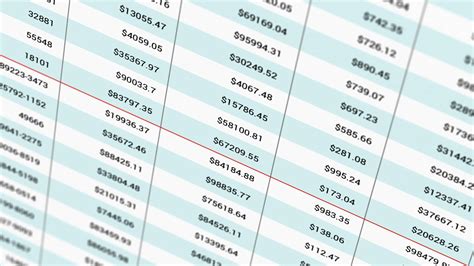 How Spreadsheets Are Holding Back Your Business Growth Precise Business Solutions
