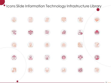 ITIL Strategy Information Technology Infrastructure Library Ppt PowerPoint Presentation Complete