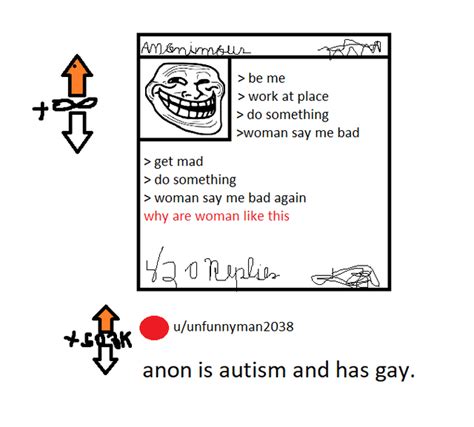 Me When The R Coaxedintoasnafu