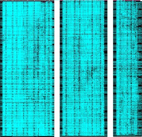 Fully Implemented Prgroups As Shown In Xilinxs Fpga Editor Tool The