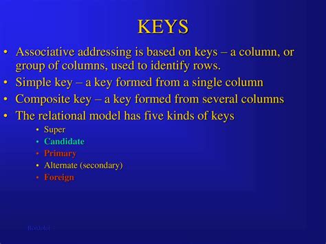 Database Design Relational Model Ppt Download