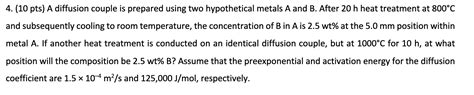 Solved 4 10 Pts A Diffusion Couple Is Prepared Using Two Chegg Com
