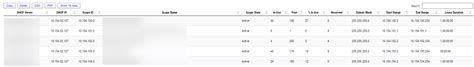 Active Directory Dhcp Report To Html Or Email With Zero Html Knowledge