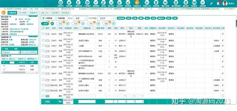 基于springboot开发前后端分离医院云his系统源码 知乎