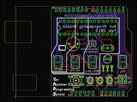 The Maker S Box Anatomy Of A Small Open Source Hardware Project