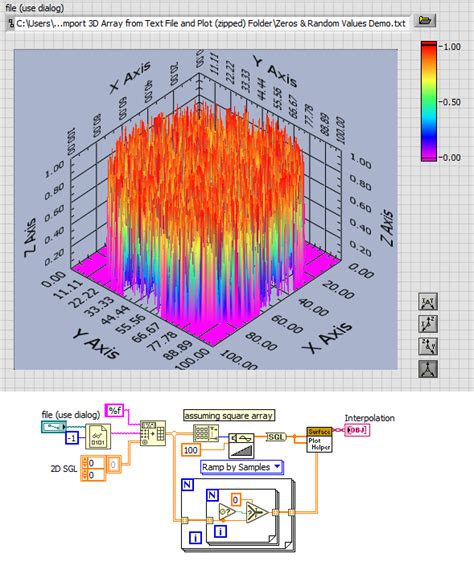 Solved Import Text File To Interpolated 3d Surface Page 2 Ni Community