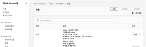 Amazon Web Services Aws Environment Variable Stack Overflow