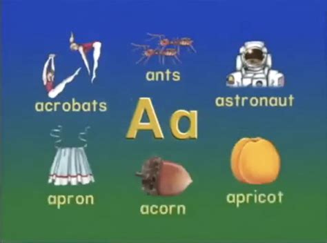 A Alphabet Mikeyminizback Wiki Fandom A Alphabet Mikeyminizback Wiki Fandom