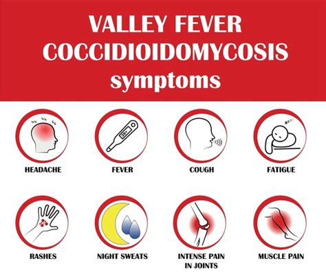 Coccidioidomycosis