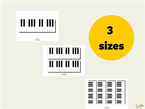 Printable Piano Keys Music Education Music Note Value Music Classroom Music Theory Poster