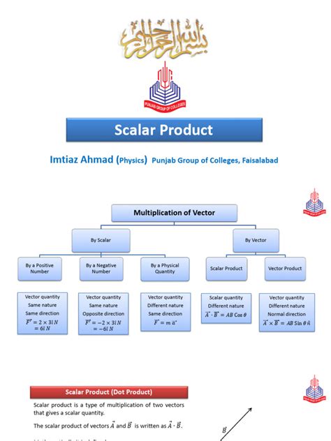 Ch 2 Lecture 8 Scalar Product Pdf Euclidean Vector Scalar