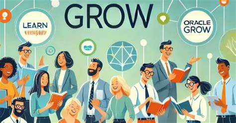 An Overview Of Oracle Grow Empowering Career Growth And Employee