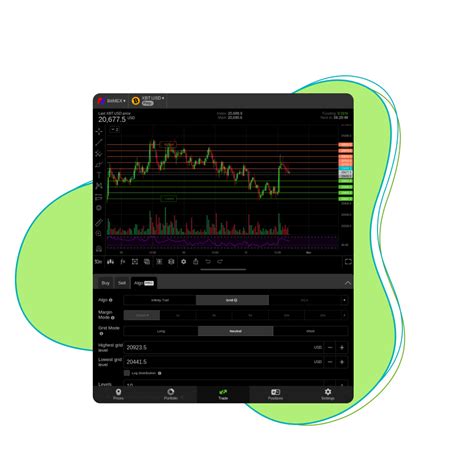 Bitmex Trading Bot