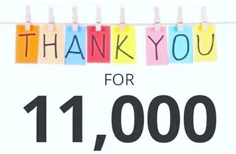 Rohit Kumar On Linkedin Connections Connections Connections Networking Leadership… 40