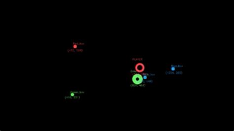 Making A Reinforcement Learning Codein Python That Can Play A Game