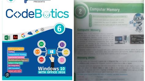 Computers Class 6 Chapter 2 Computer Memoryapsit Codebot Youtube