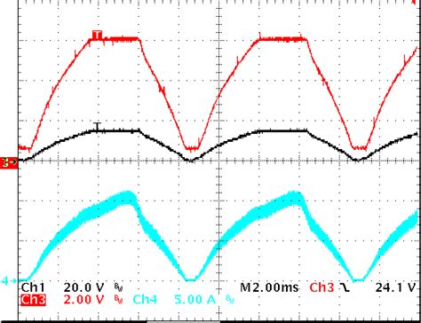 UCC28180 Inductor Current Distortion Power Management Forum Power Management TI E2E