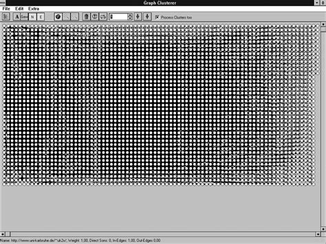 Original Unclustered Graph No Structure Is Recognizable At All