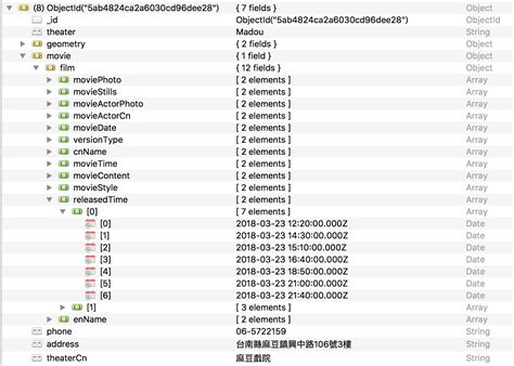 How To Query Nested Json Object In Mongodb Stack Overflow