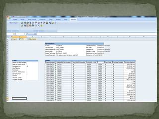 SAP BW Introduction PPTX