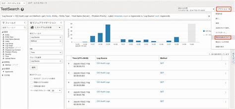 Oracle Cloudログアナリティクスでログを詳しく分析する Oracle Cloud のことなら Cloudiiクラウディ