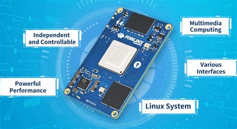 Forlinx Officially Launches Risc V Som Based On Starfive Jh7110 R