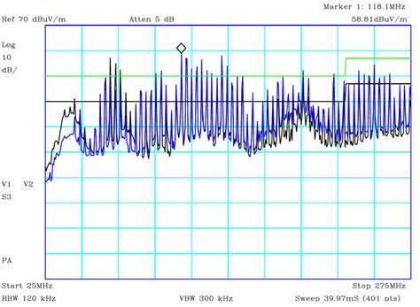 The Eagerly Awaited Raspberry Pi Display Raspberry Pi