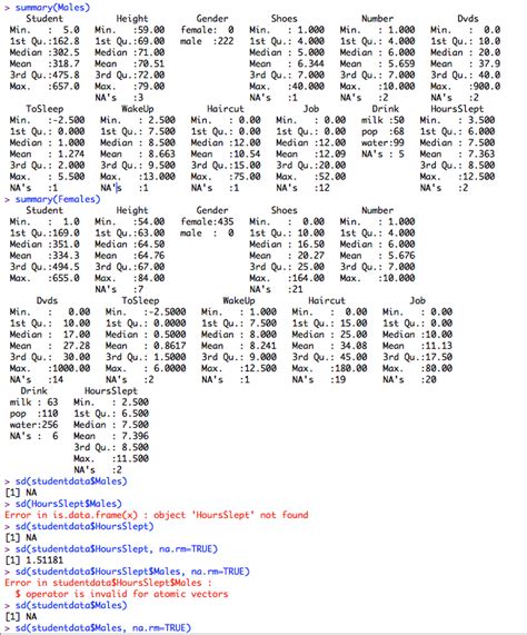 How Do I Find Standard Deviation For Gender Specific Sorted Data Set In