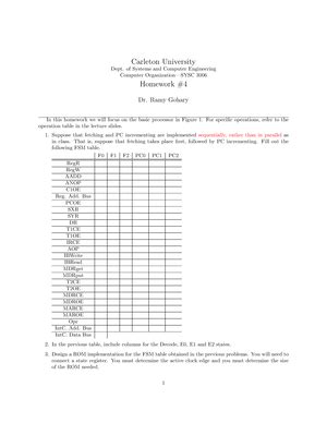 Lab4Prelab Tables SYSC 3006 Lab 4 Fall 2016 Part 1 FSM Output ROM Table 3 1 3 0 2 9 2 8 2 7