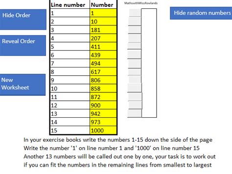 KS3 KS4 Number Ordering Plenary Game Ideal For Low Ability For Learners But Great For All