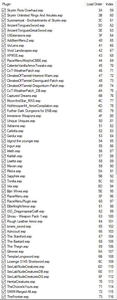 Message Popup Quest Script Skyrim Technical Support Loverslab