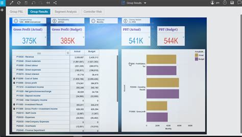 Whats New In IBM Cognos Controller X And Element