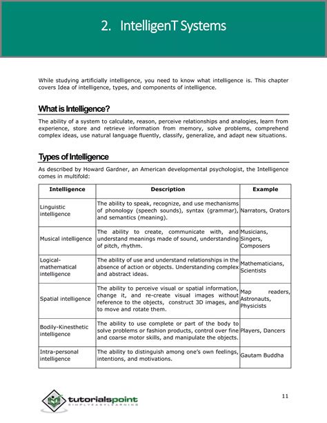 Artificial Intelligence Tutorial Pdf
